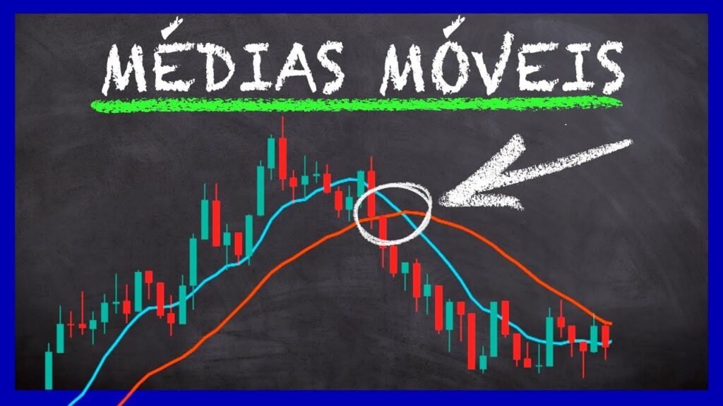 Média Móvel de 200 Períodos SMA vs. EMA - Universo Daytrade